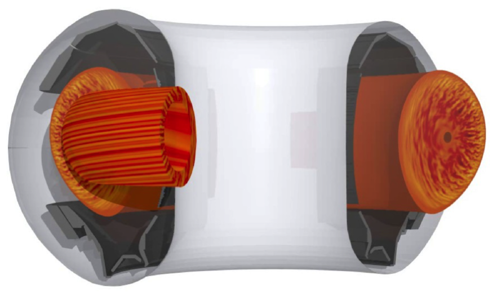 Partnership for Multiscale Gyrokinetic Turbulence – A U.S. Dept. of ...